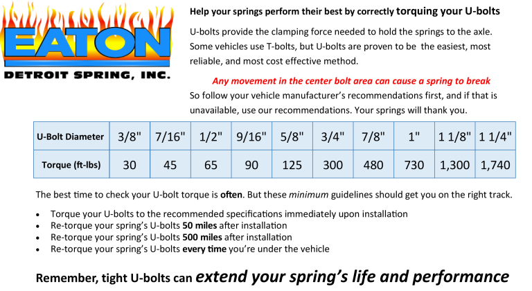 Torque Your Leaf Springs U-bolts Properly - EATON Detroit Spring
